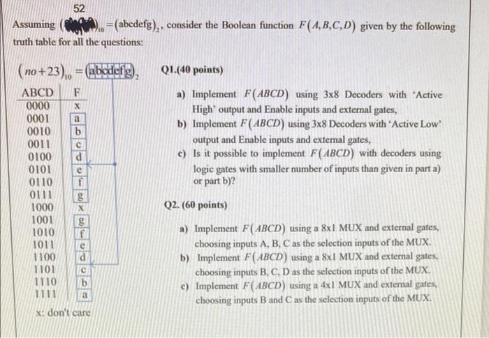 Solved 52 Assuming )=(abcdefg),, consider the Boolean | Chegg.com