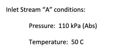 Solved Inlet Stream "A" conditions: Pressure: 110 kPa (Abs) | Chegg.com