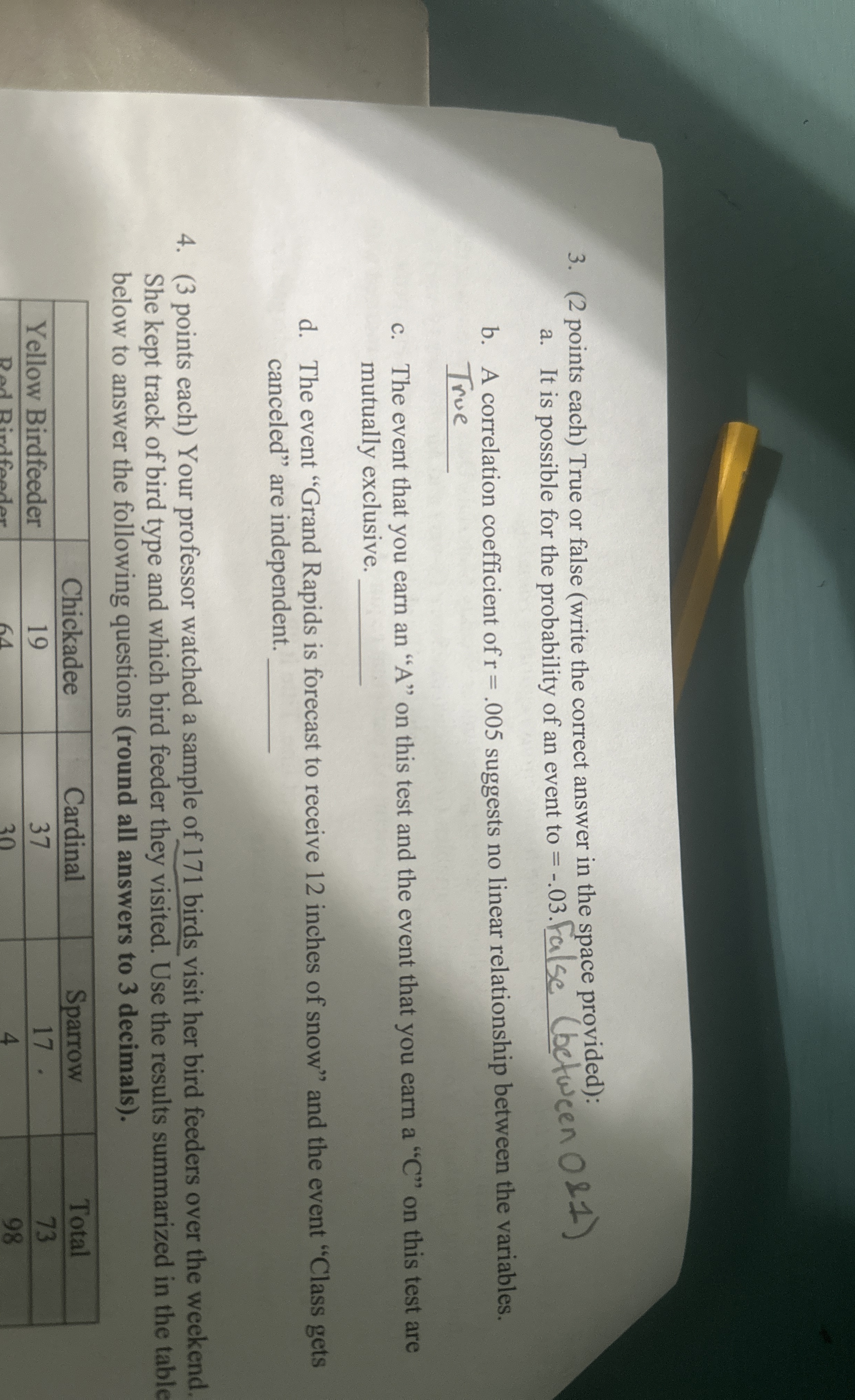 Solved (2 ﻿points each) ﻿True or false (write the correct | Chegg.com