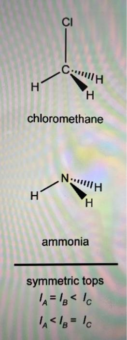 Solved ammonia symmetric tops IA=IB | Chegg.com