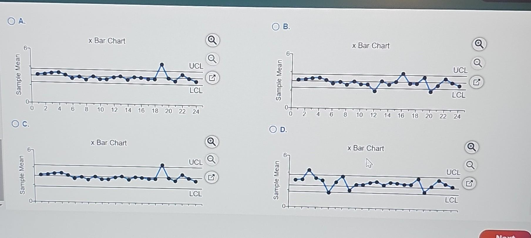 Develop appropriate control charts and determine | Chegg.com