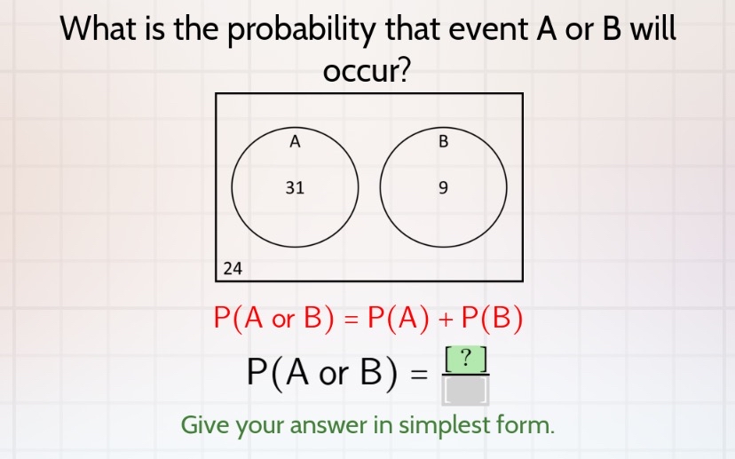 Solved What is the probability that event A or B will | Chegg.com