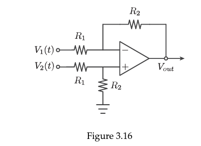 Solved Express Vout in terms of V1 ﻿and V2, ﻿can you see why | Chegg.com