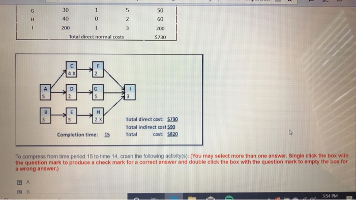 Solved Given the data and information that follow, compute | Chegg.com