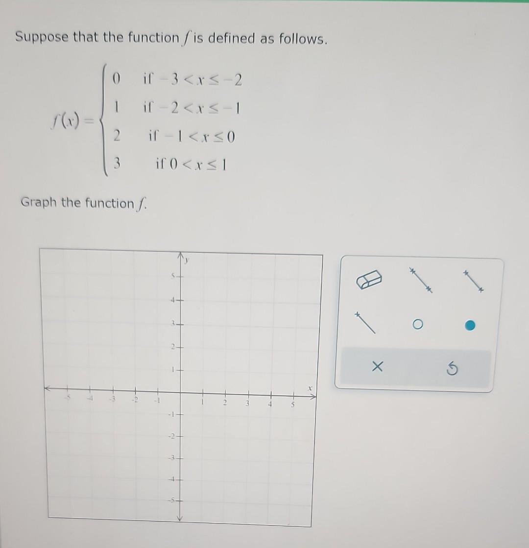 Solved Suppose that the function / is defined as follows. | Chegg.com