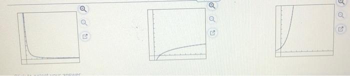 Solved det Use graphical differentiation to verify that dx | Chegg.com