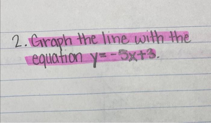 Solved 2. Graph the line with the equation y=-3x+3. | Chegg.com