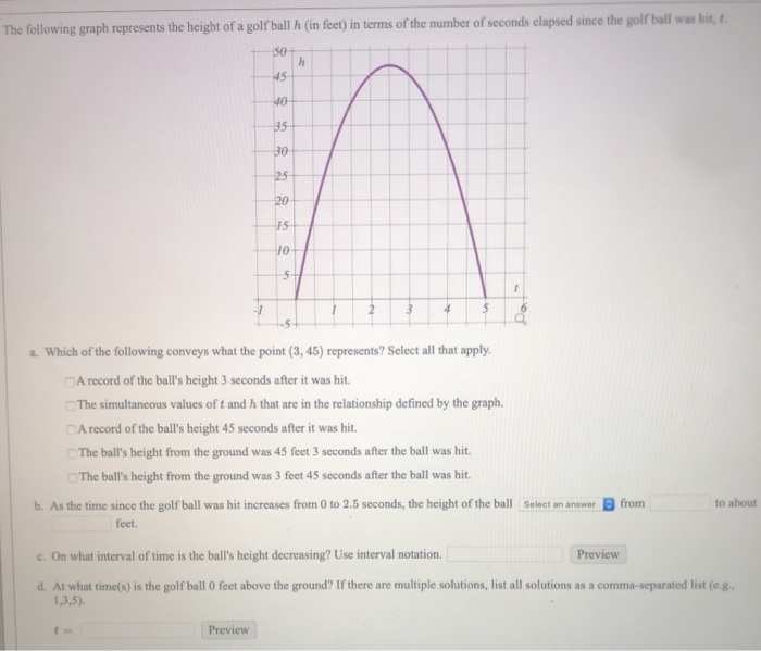 Solved The following graph represents the height of a golf | Chegg.com