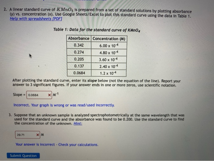 Solved 2. A linear standard curve of KMnO4 is prepared from | Chegg.com