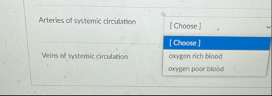 Solved Arteries of systemic circulation[Choose]Veins of | Chegg.com