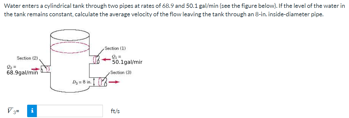 Solved Water enters a cylindrical tank through two pipes at | Chegg.com