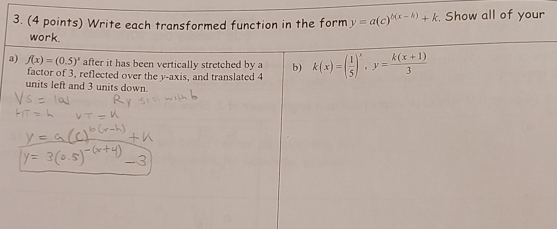 Solved 3. (4 points) Write each transformed function in the | Chegg.com