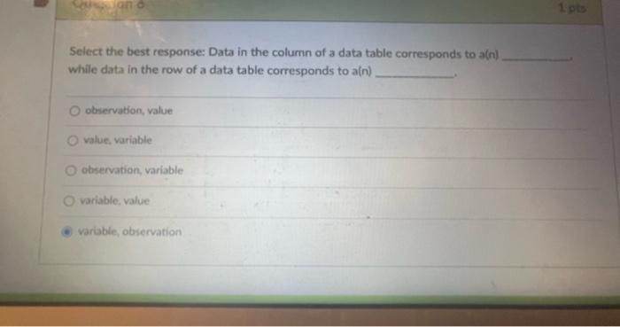 Solved Select the best response: Data in the column of a | Chegg.com