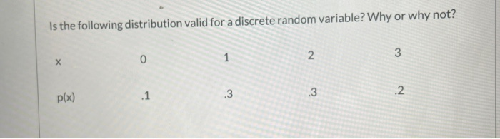 Solved Is the following distribution valid for a discrete | Chegg.com