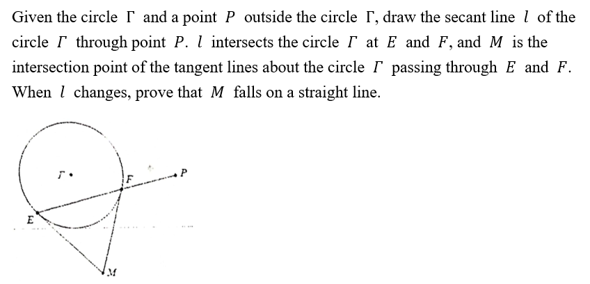 Solved Given the circle Γ ﻿and a point P ﻿outside the circle | Chegg.com