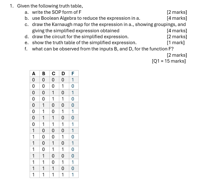 Given the following truth table,a. ﻿write the SOP | Chegg.com