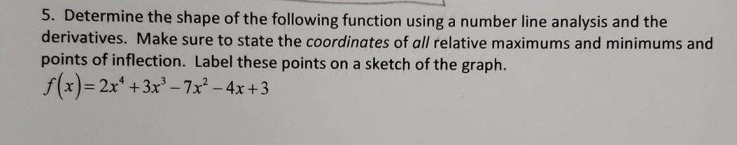 Solved 5. Determine the shape of the following function | Chegg.com