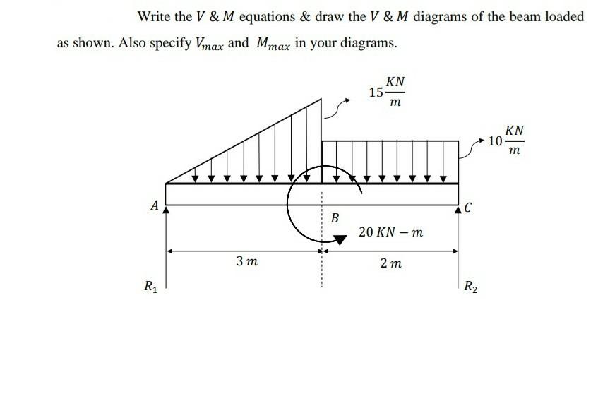 Solved Write the V & M equations & draw the V & M diagrams | Chegg.com
