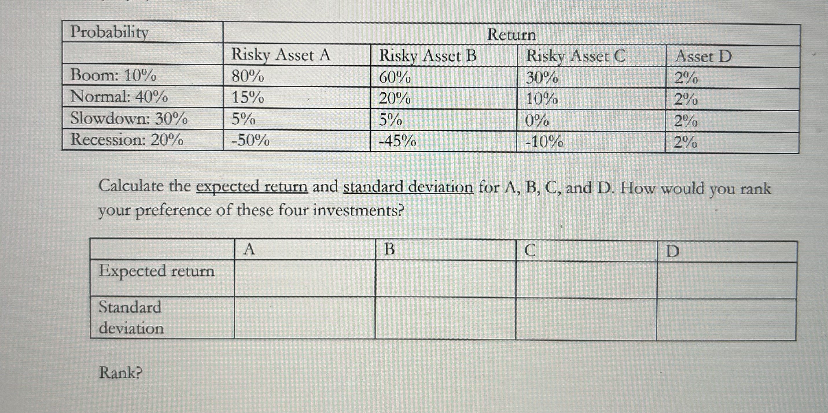 Solved Calculate the expected return and standard deviation | Chegg.com