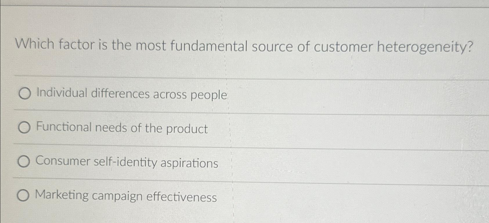 Solved Which factor is the most fundamental source of | Chegg.com