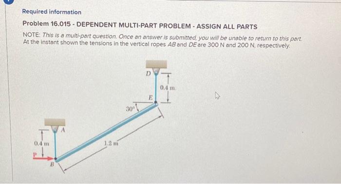 Solved Required information Problem 16.015 - DEPENDENT | Chegg.com