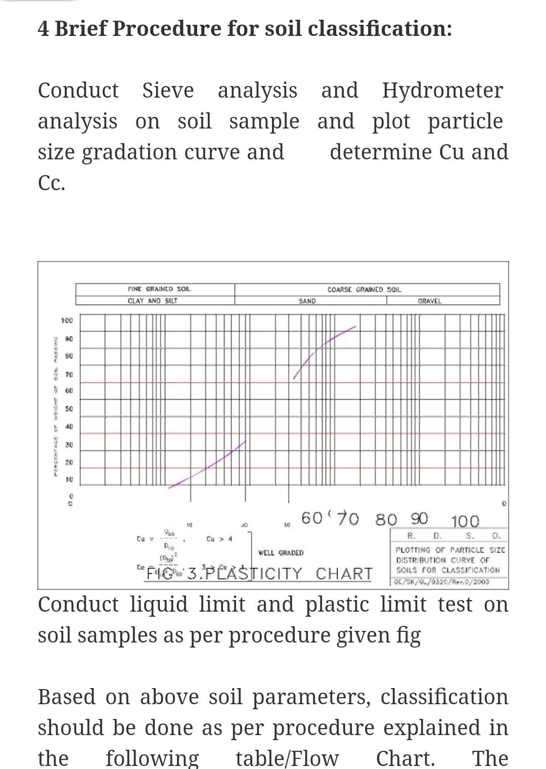 Solved Flaky particles of clay minerals tend to from a card | Chegg.com