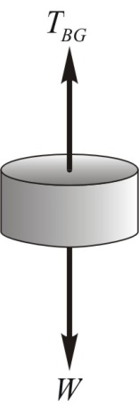 Solved: Chapter 3 Problem 144RP Solution | Engineering Mechanics: Statics 2nd Edition | Chegg.com