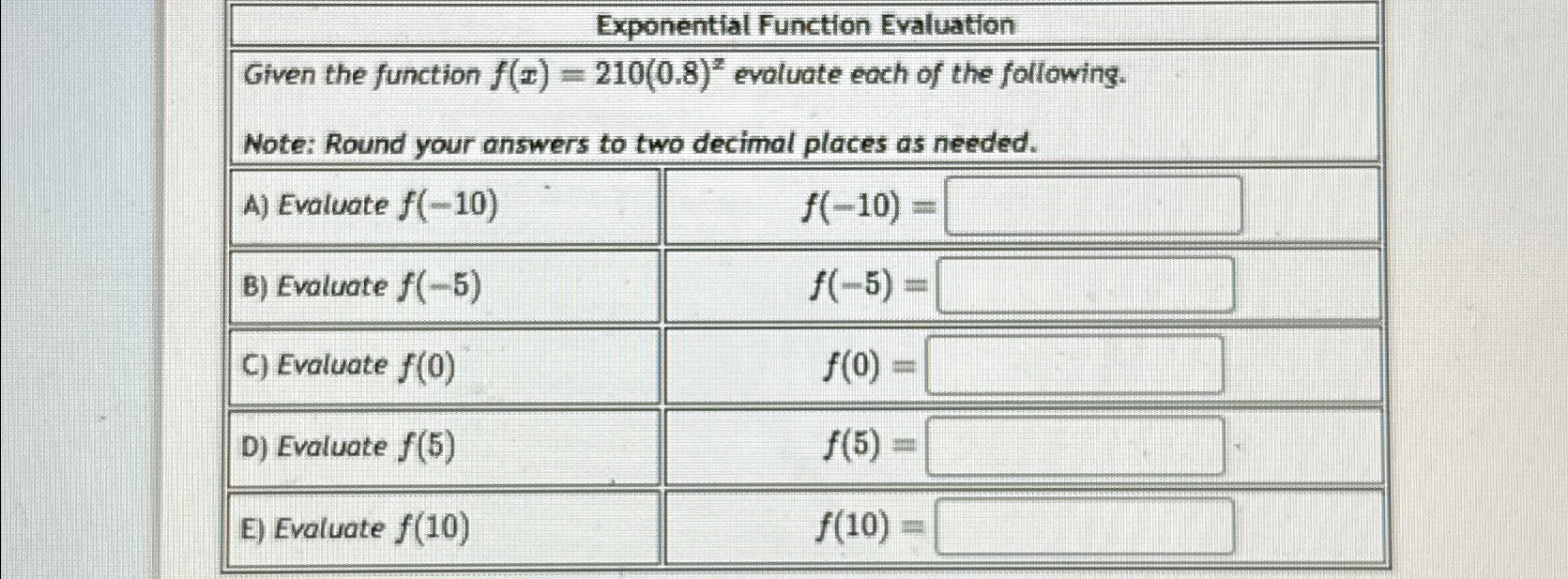 Solved \table[[Exponential Function | Chegg.com
