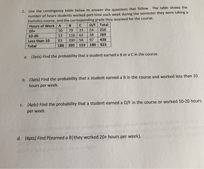 Solved 2. Use the contingency table below to answer the | Chegg.com