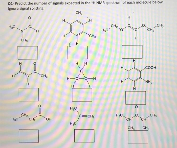 Solved Q1- Predict the number of signals expected in the 1H | Chegg.com
