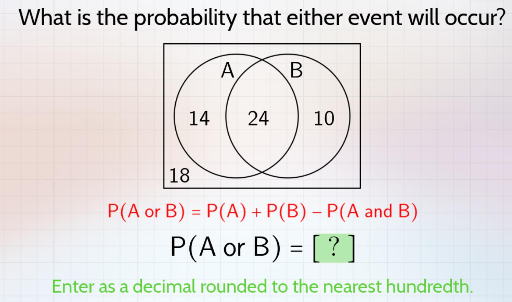 Solved What is the probability that either event will | Chegg.com