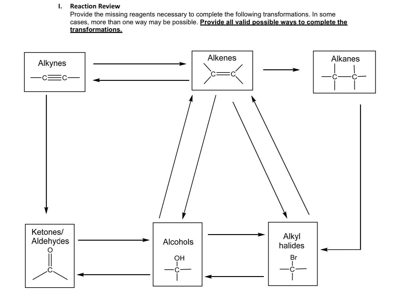 Solved I. Reaction ReviewProvide the missing reagents | Chegg.com