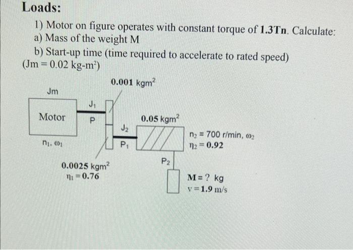 Loads: 1) Motor on figure operates with constant | Chegg.com
