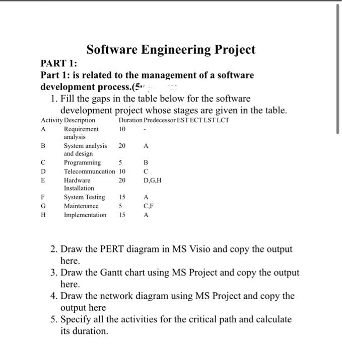Solved Software Engineering Project PART 1: Part 1: is | Chegg.com