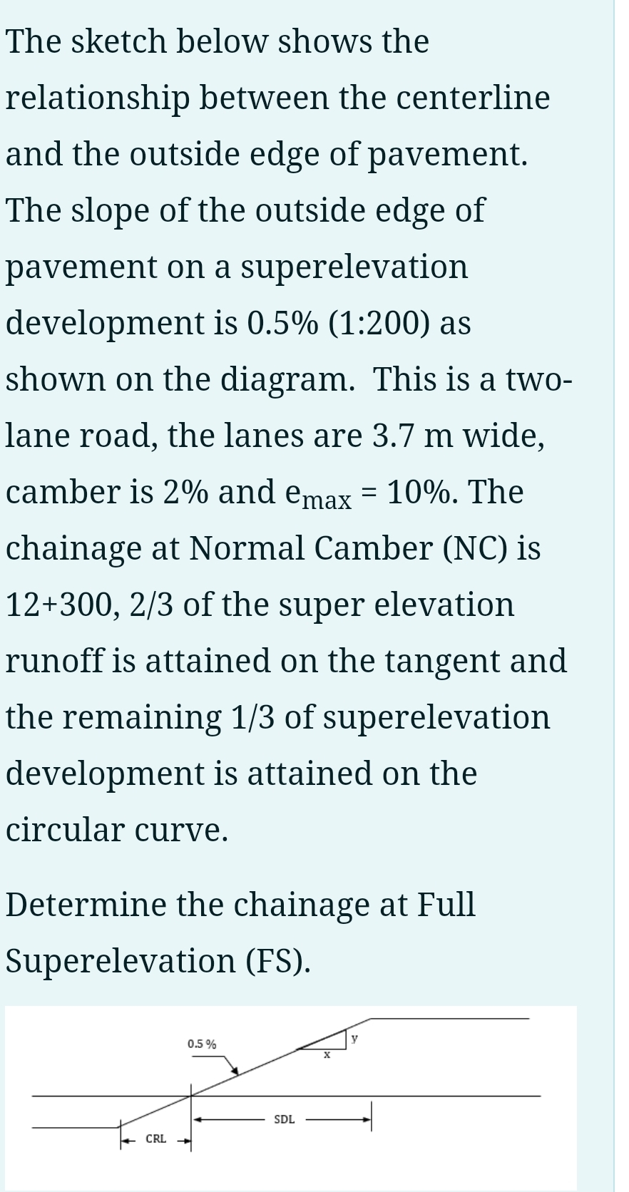 Solved The sketch below shows the relationship between the | Chegg.com