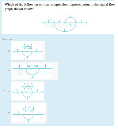 Solved Which of the following options is equivalent | Chegg.com