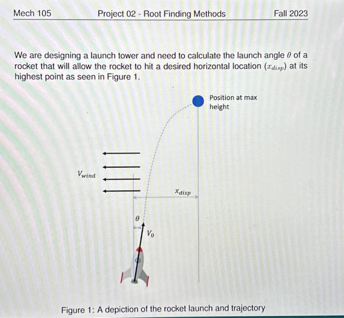 Solved We are designing a launch tower and need to calculate | Chegg.com