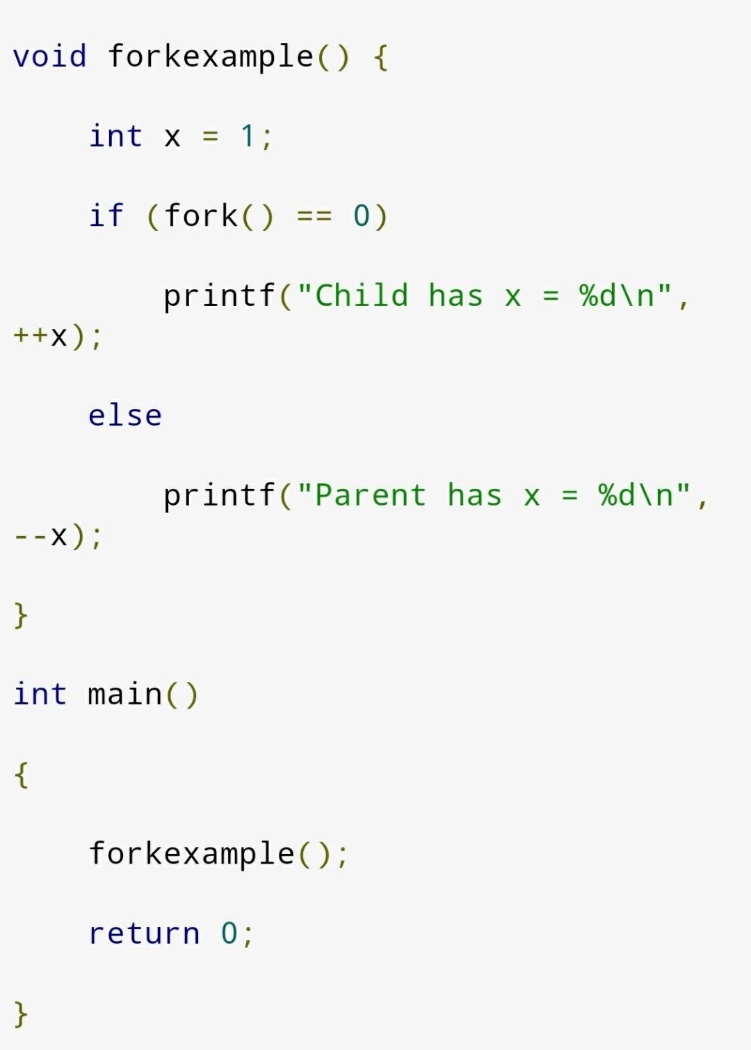 Solved draw the presendence graph using fork() in operating | Chegg.com