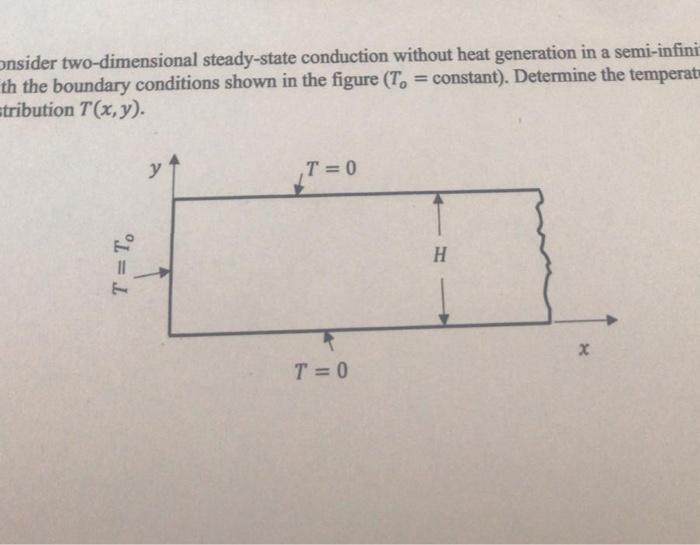 Solved insider two-dimensional steady-state conduction | Chegg.com