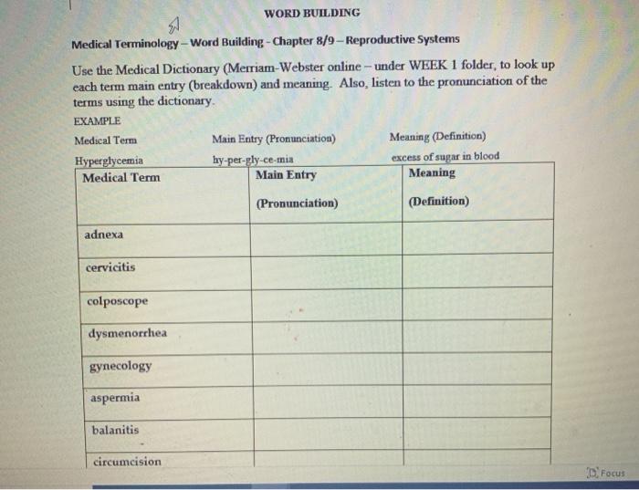Solved WORD BUILDING A Medical Terminology - Word Building - | Chegg.com