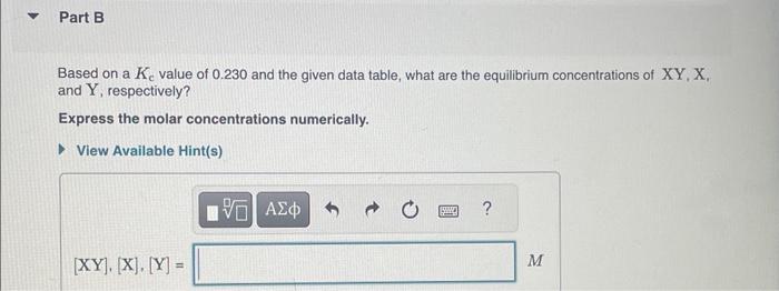 Solved Based on a Kc value of 0.230 and the initial | Chegg.com