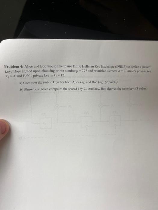 Solved Problem 4: Alice and Bob would like to use Diffie | Chegg.com