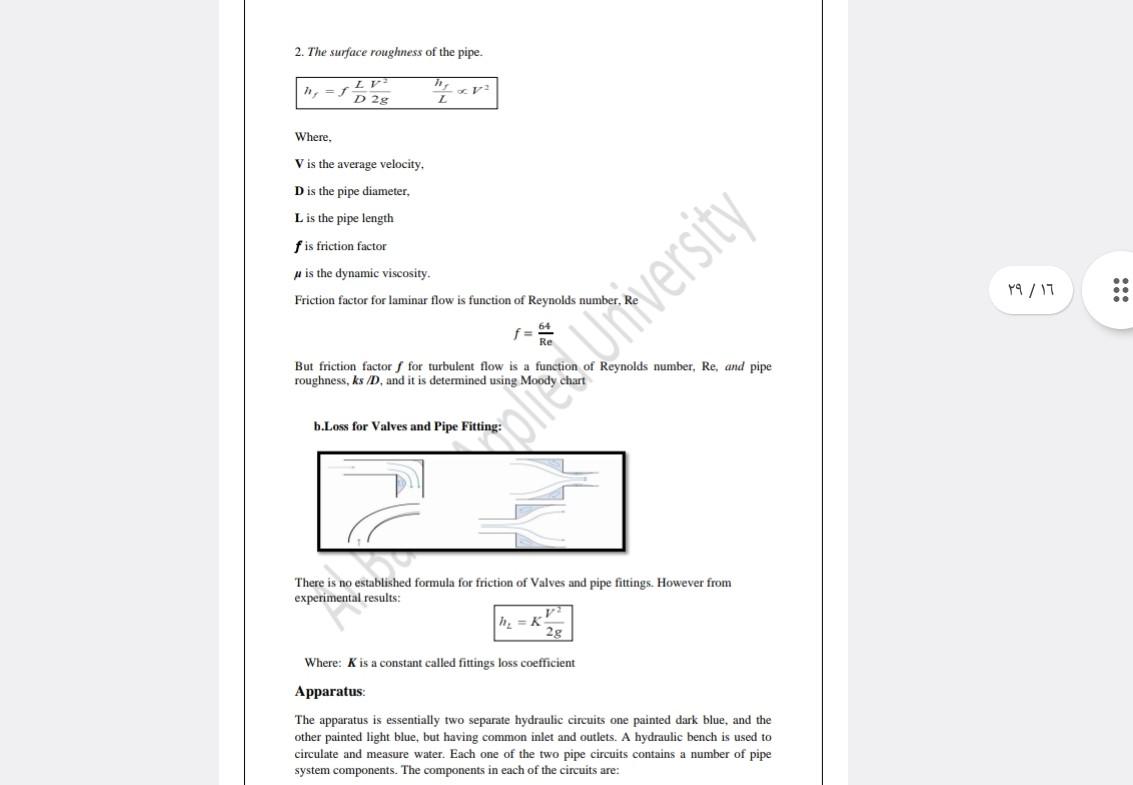 Experiment (5+6): loss in pipe system (minor and | Chegg.com