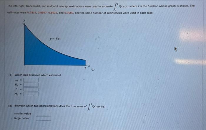 Solved The left, right, trapezoidal, and midpoint rule | Chegg.com