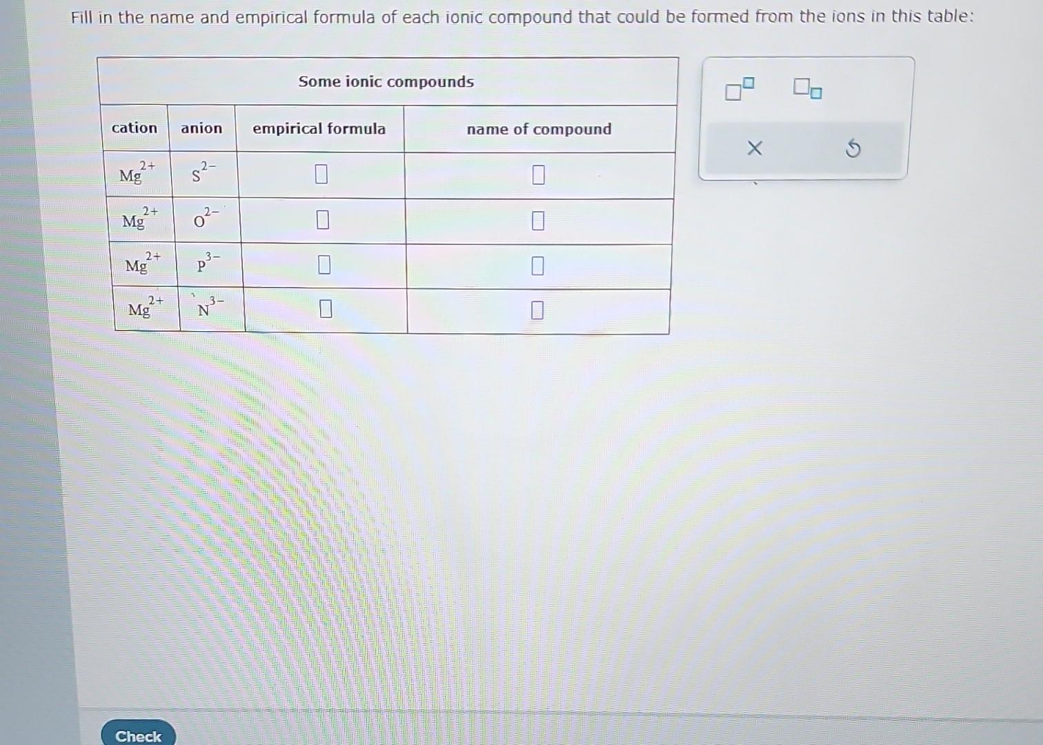 Solved Fill in the name and empirical formula of each ionic | Chegg.com