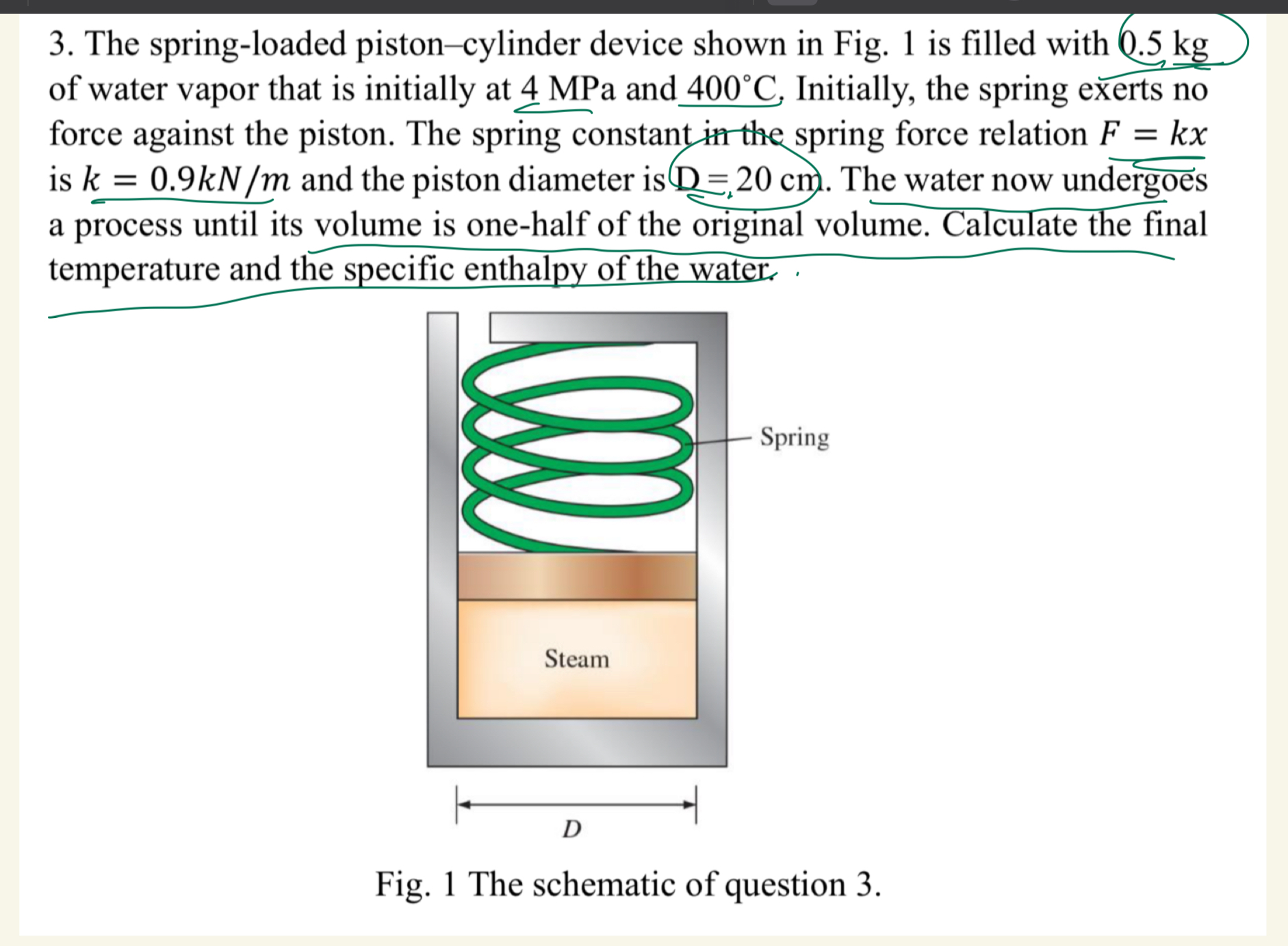 Solved The spring-loaded piston-cylinder device shown in | Chegg.com