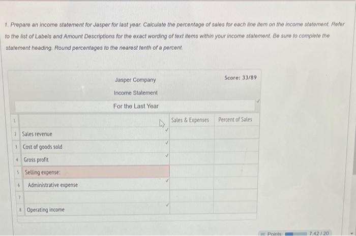 Solved Jasper Company provided the following information for | Chegg.com