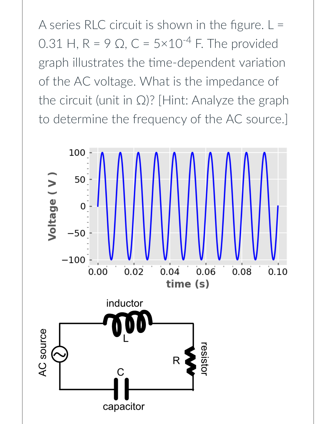 Solved A series RLC circuit is shown in the figure. | Chegg.com