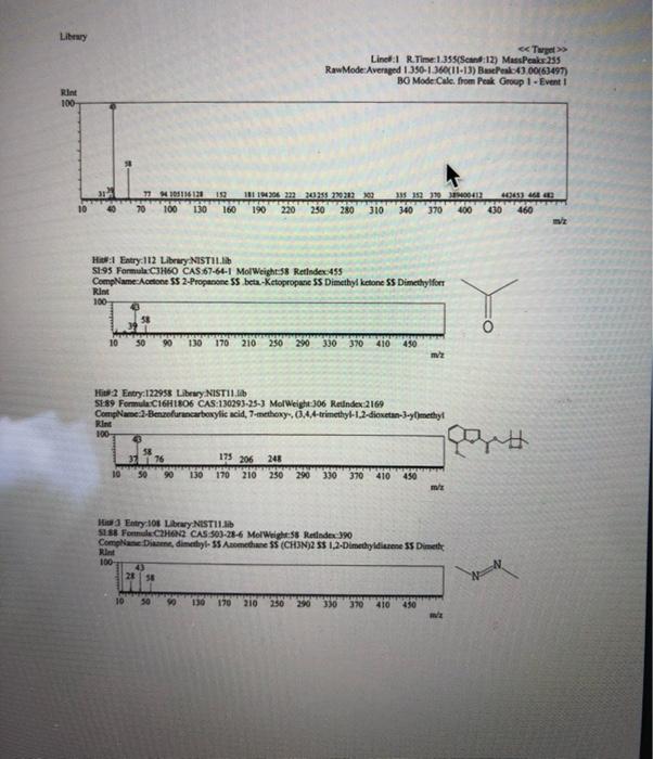 Solved 2. Was your unknown accelerant a pure substance or a | Chegg.com
