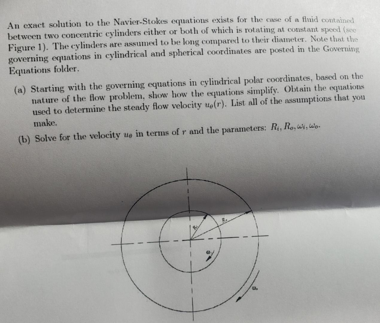 Solved An exact solution to the Navier-Stokes equations | Chegg.com